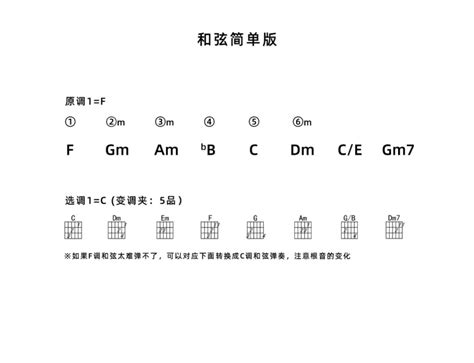 张卫健《你爱我像谁》吉他谱c调吉他弹唱谱附和弦走势 看琴谱网