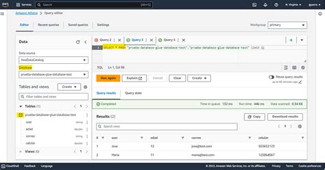 Glue Databases Glue Tables Y Cdk By Juguedev Medium