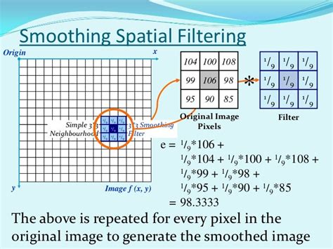 digital image processing img smoothning