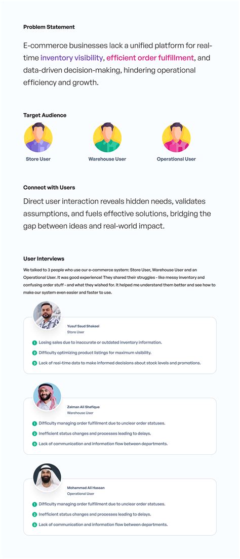 E Commerce Order Management System Behance