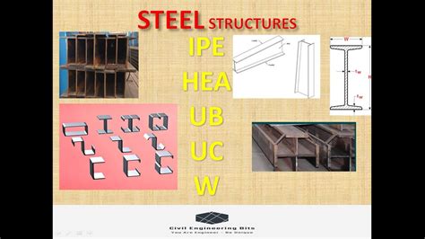 Steel structures IPE HEA UB UC W SECTIONS كل أشكال القطاعات المعدنيه YouTube