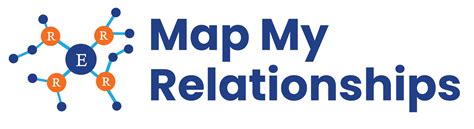 Visualize Dynamics 365 Crm Records In Mind Map View Inogic