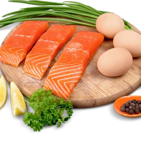 Functional Rx Functional Wellness Network