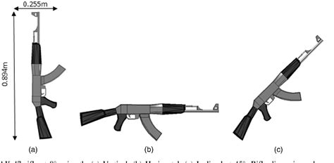 figure 1 from stochastic model based radar waveform design for weapon