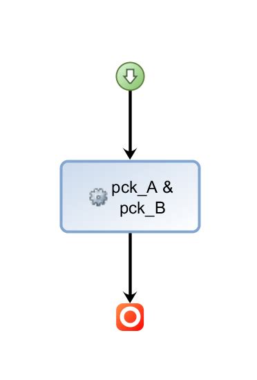 dynamic selection in the decision engine