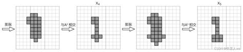 二值图像的孔洞填充matlab图像孔洞填充朱某人wa的博客 Csdn博客