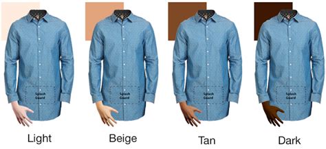 Someones Invented The ‘jerk Shirt So You Can Discreetly Wank In Front