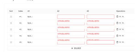 Popover 优化显示条件 · Alibaba Formily · Discussion 3423 · Github