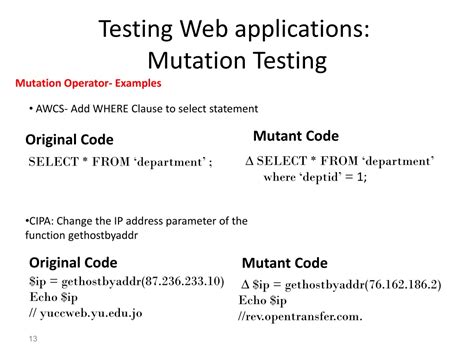 Ppt Mutation Testing Methods And Tools For Web And Mobile Applications Powerpoint Presentation