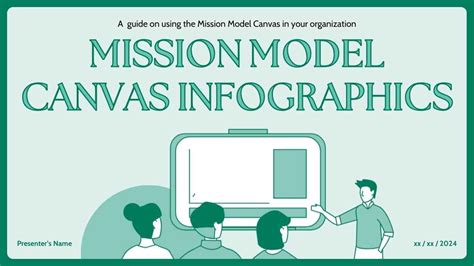 Mission Model Canvas Infographics Free Slides Template — Slidescarnival