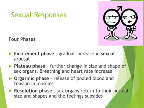 Sexuality And Sexual Health Ppt