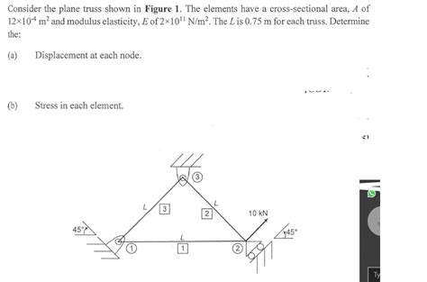 Solved Consider The Plane Truss Shown In Figure The Chegg