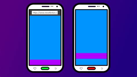 Advanced Css Grid Layouts Steve Fenton