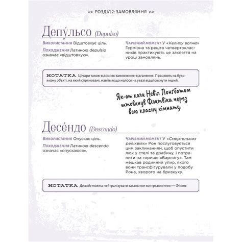 Найповніша Книга заклинань світу Гаррі Поттера Неофіційне видання Malopus