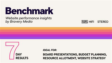Benchmark Website Performance For Higher Ed Bravery Media
