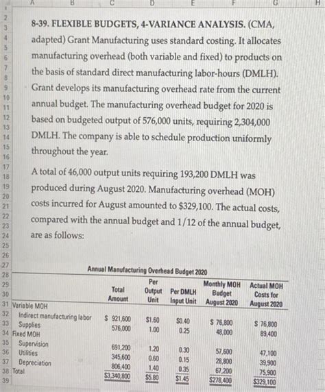 Solved 1 How Do I Solve For Variable Manufacturing Overhead Chegg Com