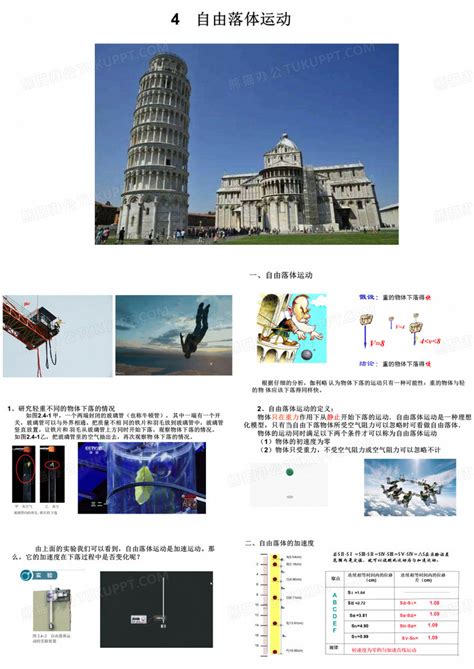 人教版高一物理必修第一册第二章课件自由落体运动PPT模板下载 编号levzakbn 熊猫办公