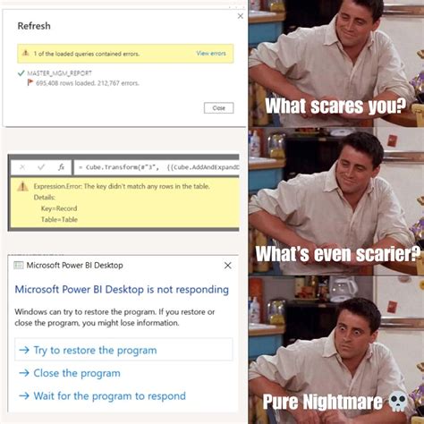 powerbi excel dataanalystlife notresponding data relatable… sreekanth d