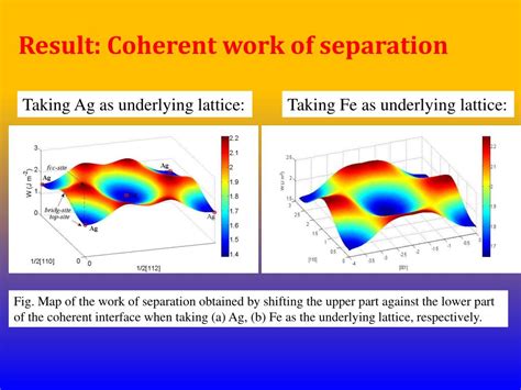 PPT First Principles Study Of The Fcc Bcc Interfaces PowerPoint Presentation ID