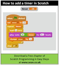 Scratch Programming