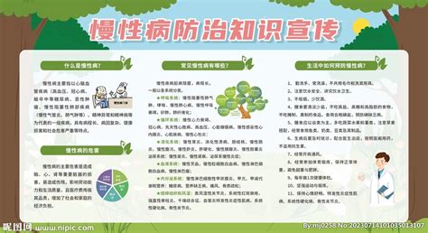 慢性病防治知识宣传栏设计图展板模板广告设计设计图库昵图网