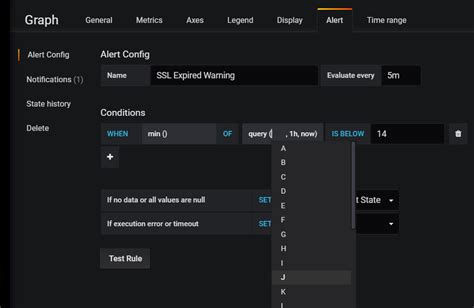 in alert no access to query · issue 13934 · grafana grafana · github