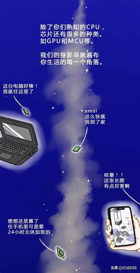 请收藏科普漫画丨半导体芯片是怎样练成的 给大家科普一篇关于芯片的漫画解说很直观易懂 单晶硅硅的单晶体具有基本完整的点阵结构的晶体