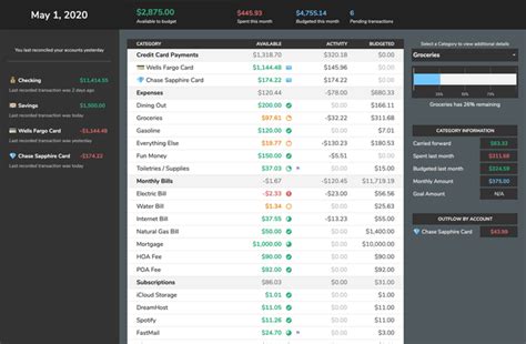 i wrote an html canvas based data grid here s what i wish i knew when