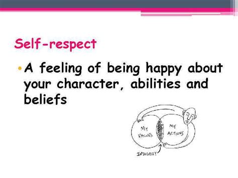 Self Respect Vs Self Esteem Our Culture