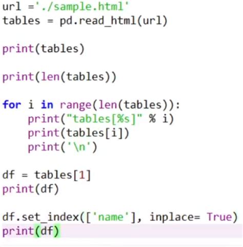 Github Highwoomachine Learning