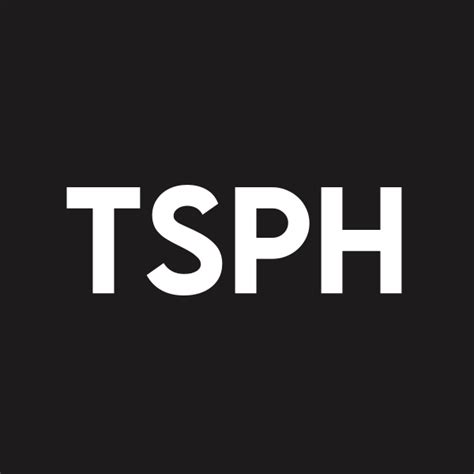 Tsph Createai Holdings Inc Latest Stock News And Market Updates