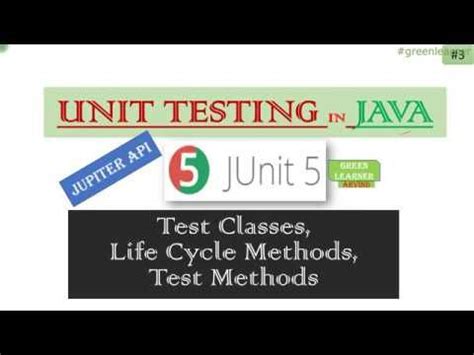 Junit Test Life Cycle Method Example Unit Testing In Java