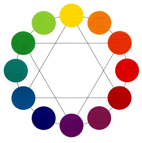 73 Ideas De Circulo Cromatico De Colores En 2021 Circulo Cromatico De