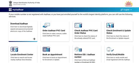E Aadhar Card Download Guide To Download Your E Aadhar Card