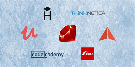 👨‍🎓️ 26 ресурсов для изучения Ruby и Ruby On Rails в 2022 году курсы