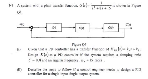 Solved C A System With A Plant Transfer Function Chegg