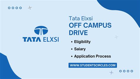 Tata Elxsi Off Campus Drive 2025 System Engineer