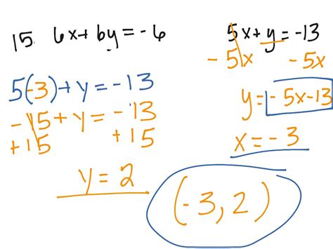 Showme Solving Linear Equations Using Substitution