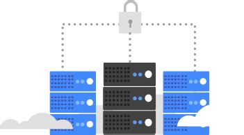 Vpc Service Controls Google Cloud