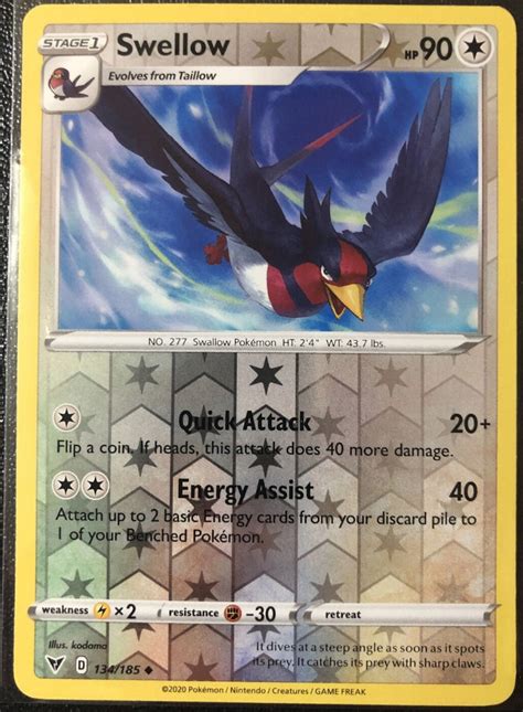 Swellow Evolution Chart