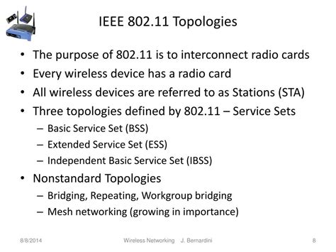 PPT Introduction Wireless Networking Wireless Networking Topologies
