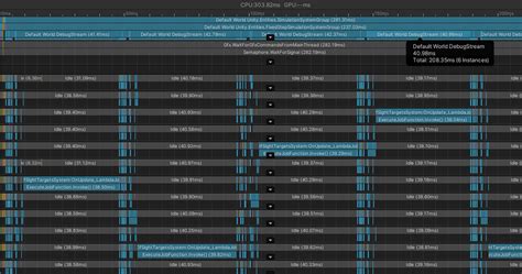 Raycasts Performance Dependency Problem Unity Engine Unity