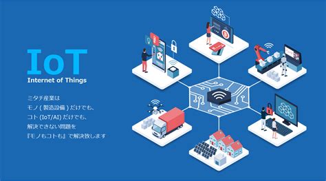 Iot ミタチ産業