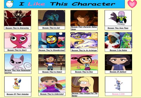 I Like This Character By Mrhoppfan On Deviantart