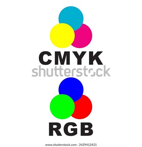 Cmyk Rgb Color Mixing Vector Diagram Stock Vector Royalty Free