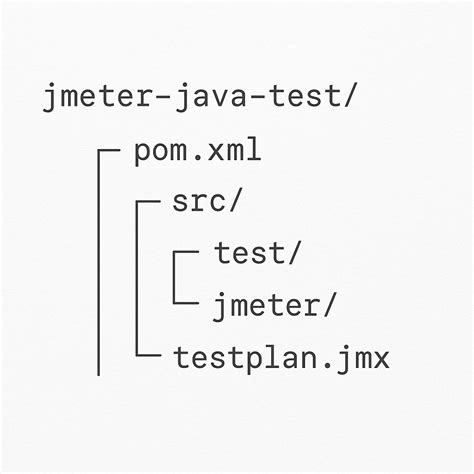 Running Jmeter Using Local Command Line Browserstack