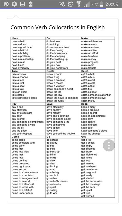 Modals Grammar Learning English Practice Learn English