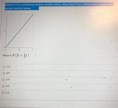 Solved Suppose X Is A Continuous Random Variable Taking Chegg