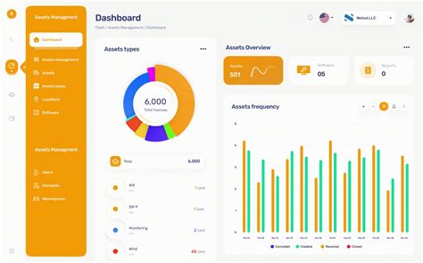 Assets Management Blits Saas Management Platform Start A Free Trial