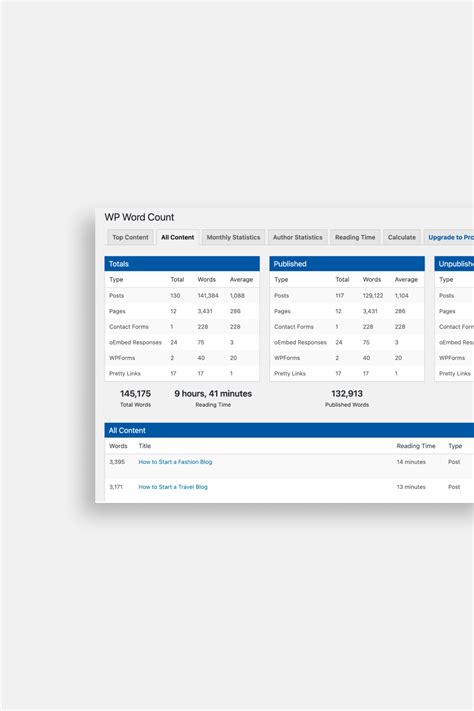 How To Sort Blog Posts By Word Count In Wordpress